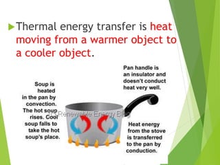 Conduction_Convection_Radiation_Notes.ppt | Physics | Science