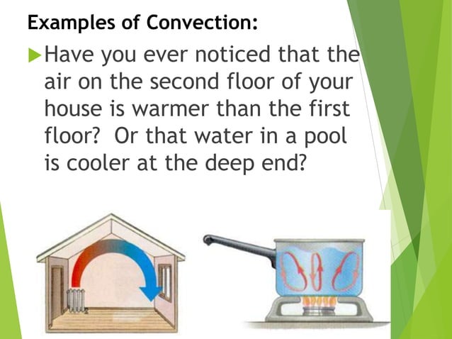 Conduction_Convection_Radiation_Notes.ppt | Physics | Science