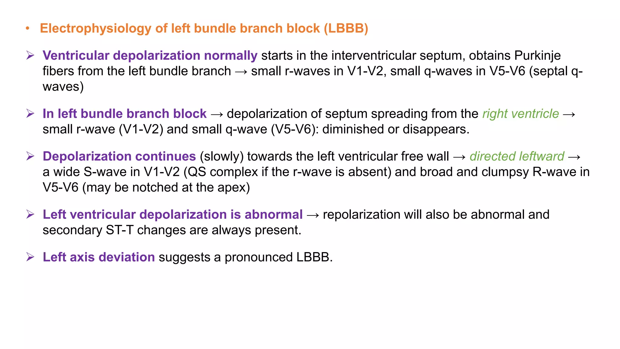 Ecg Conduction Defects Hoang Van Cuong Hmu Ppt