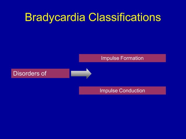 Conduction Disorders | PPTX | Heart and Cardiovascular Diseases ...