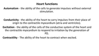 Conduction disorders.pptx
