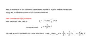 Conduction equation cartesian, Cylindrical, spherical (7).pptx