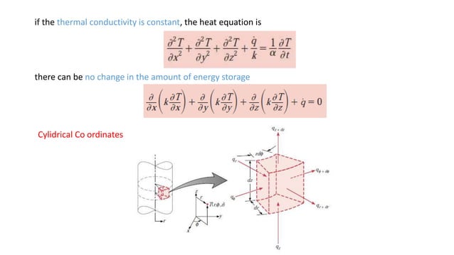 Conduction Equation Cartesian Cylindrical Spherical 7 Pptx
