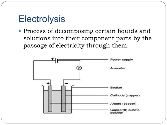 Conduction of electricity through liquids and gases | PPTX