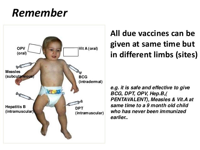 Conduction of safe_immunization
