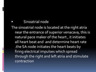 Conduction of the heart | PPTX