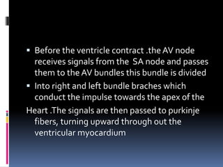 Conduction of the heart | PPTX