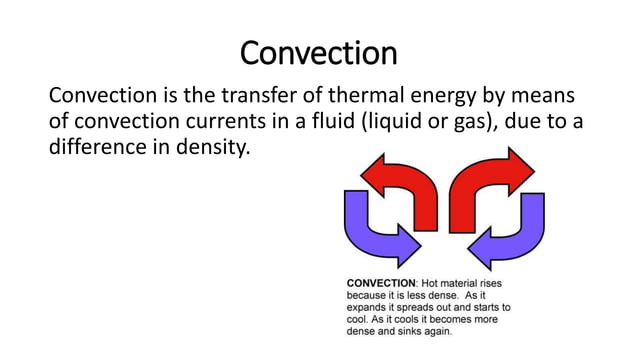 Conduction ppt | PPTX | Weather | Science