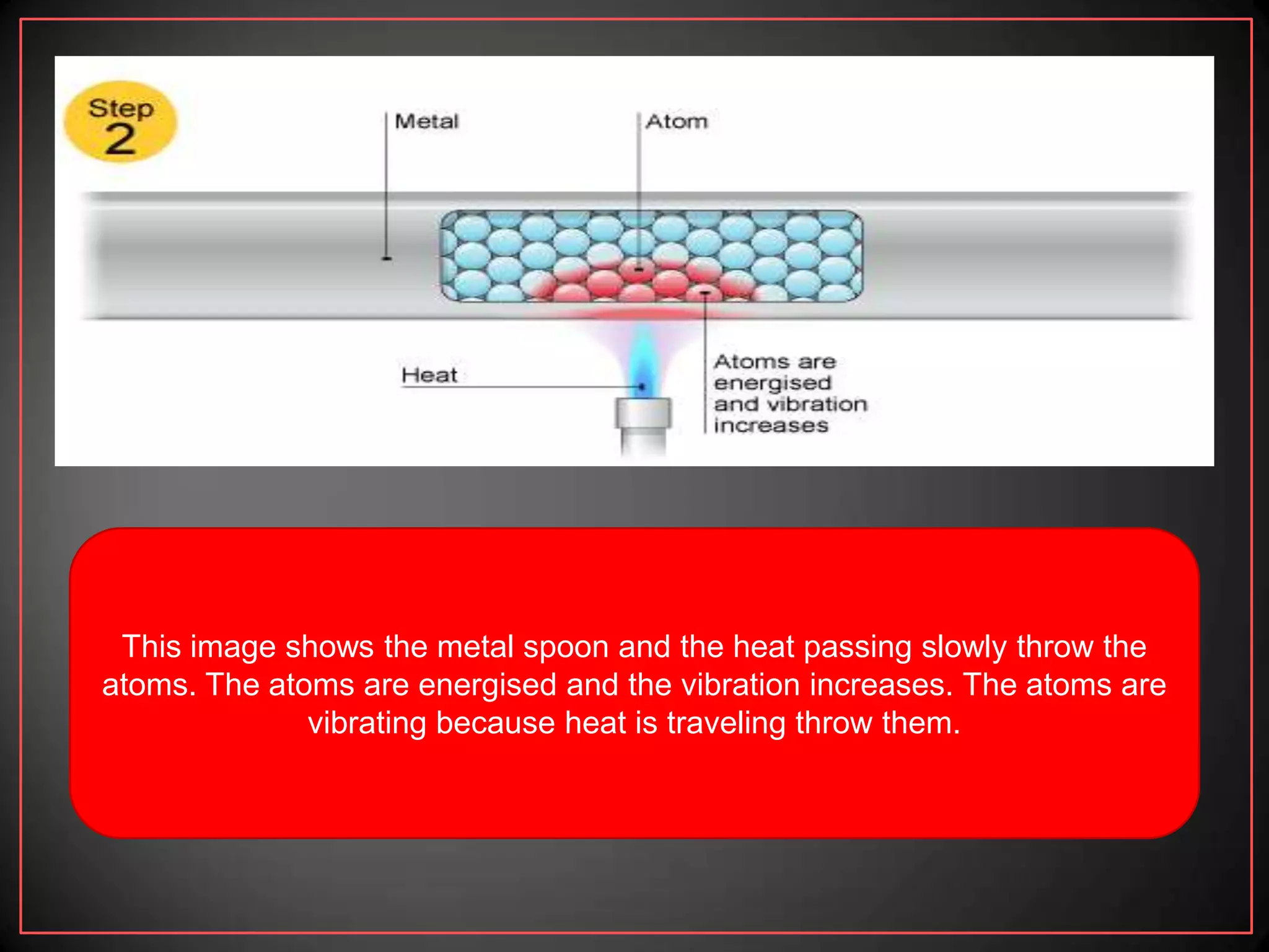 Conduction science | PPTX | Chemistry | Science