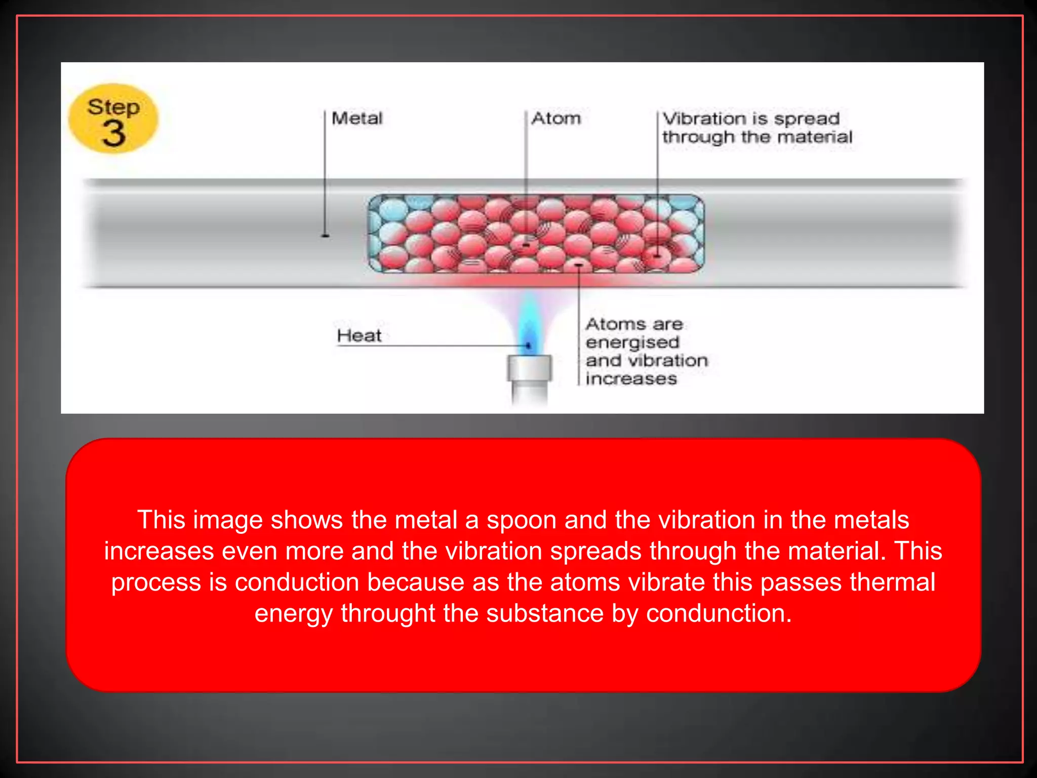 Conduction science | PPTX | Chemistry | Science