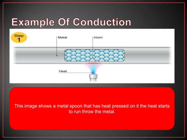 Conduction science | PPTX | Chemistry | Science