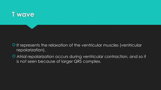 conduction system.pptx.hub.pptx.com.sign