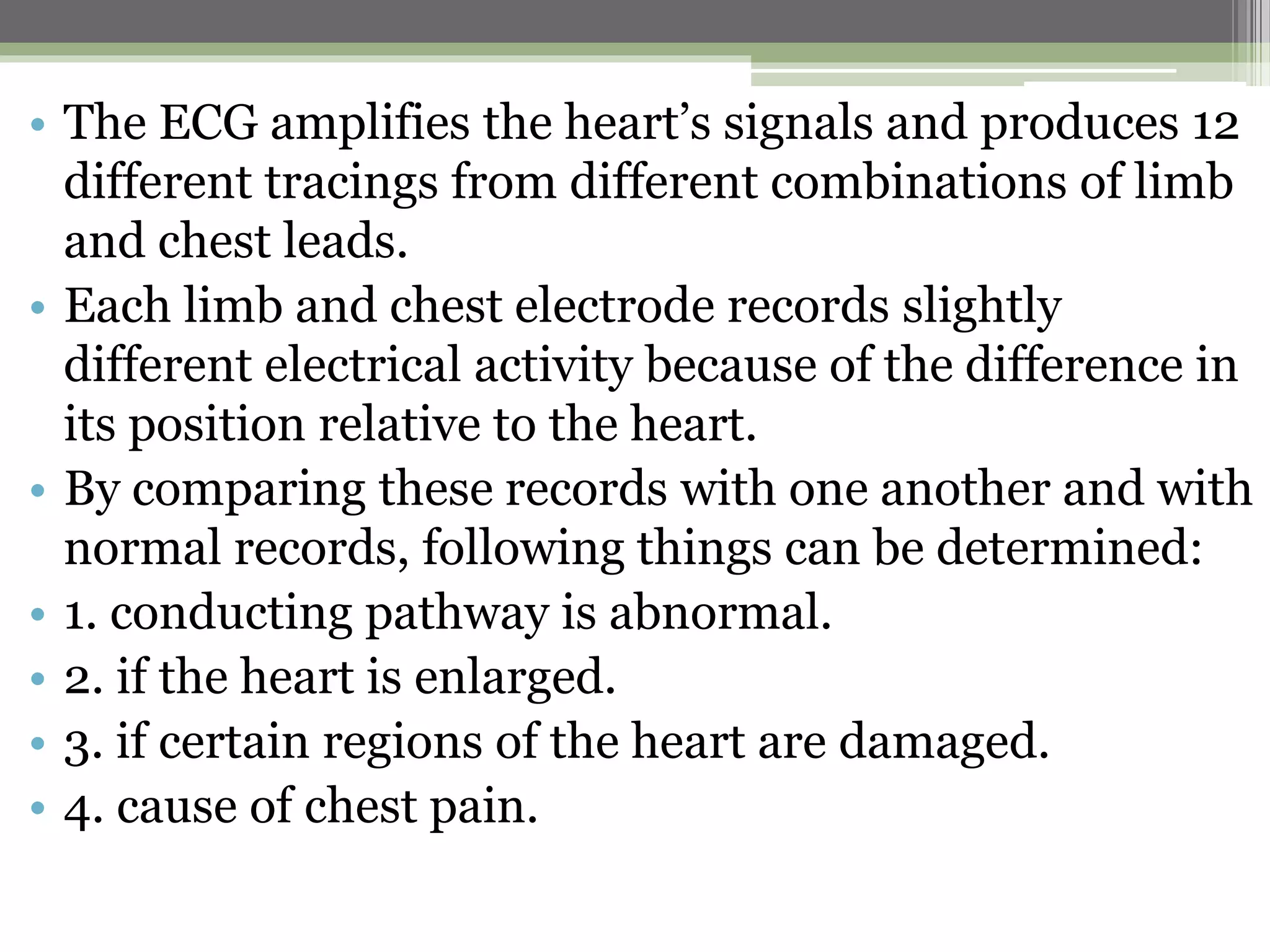 Conduction system and ecg | PPTX