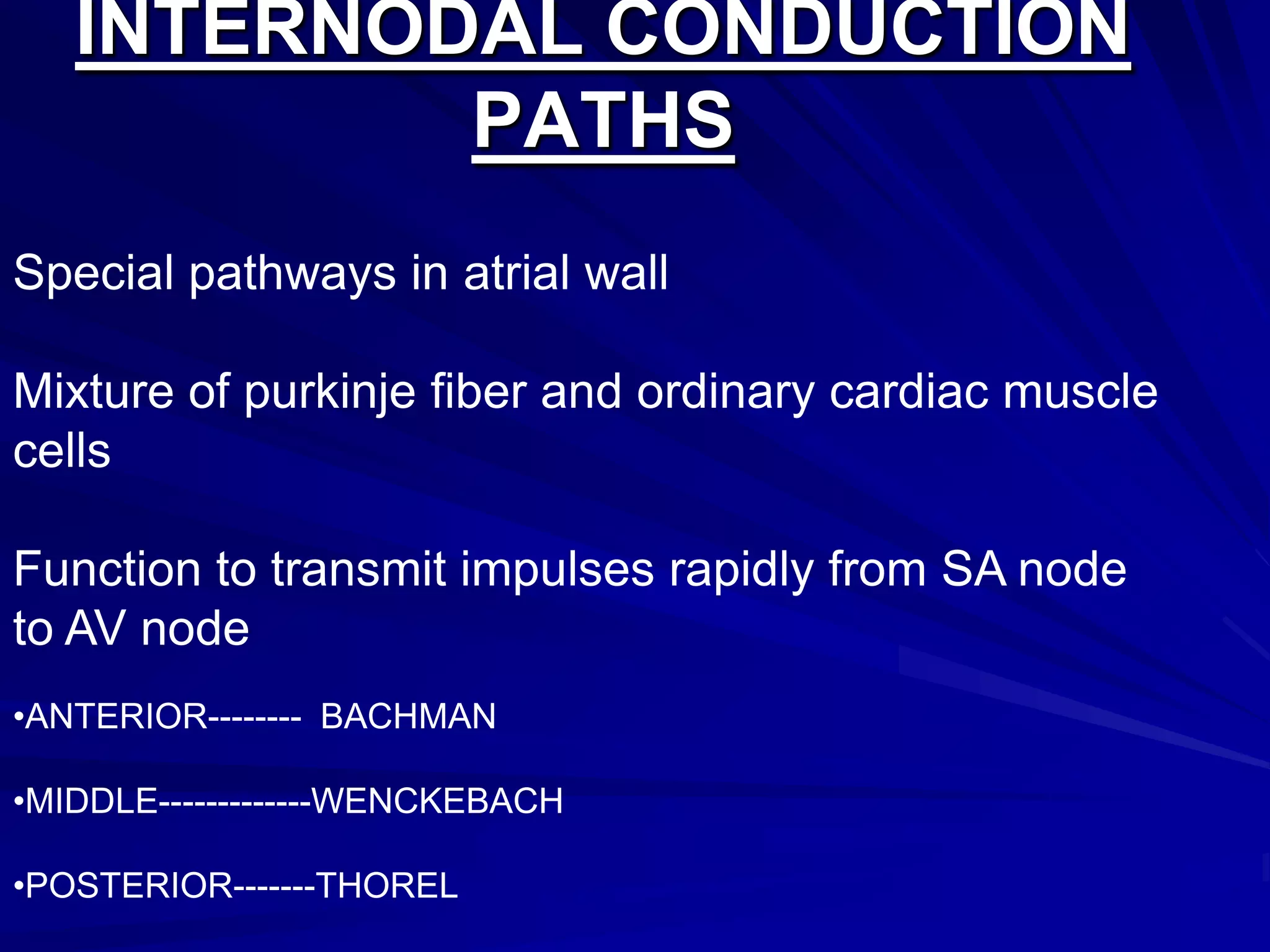 Conduction system of heart | PPTX