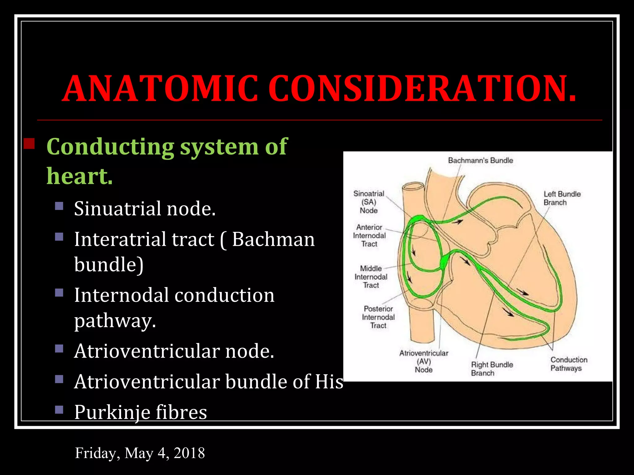 Conduction system of heart | PPT