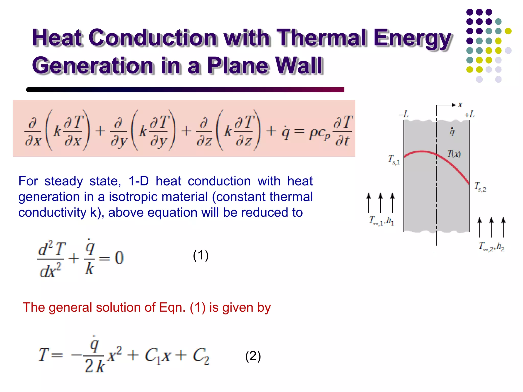 Conduction with Thermal Energy Generation.pdf