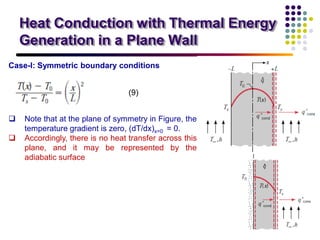 Conduction with Thermal Energy Generation.pdf
