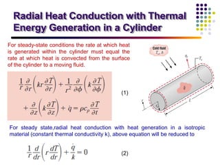 Conduction with Thermal Energy Generation.pdf