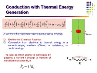 Conduction with Thermal Energy Generation.pdf