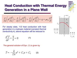 Conduction with Thermal Energy Generation.pdf