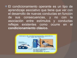 Conductismo | PPT
