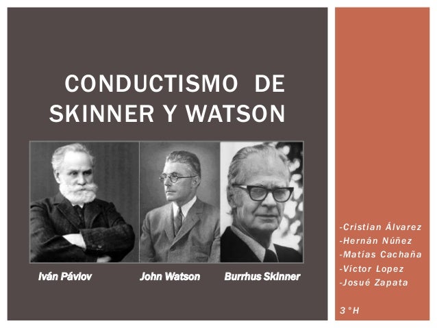 Conductismo Skinner, Watson & Pavlov