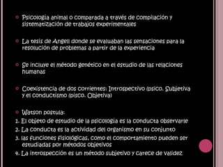 Conductismo[1] | PPT