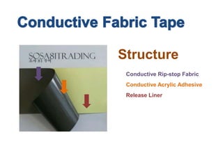 Conductive fabric tape | PPT