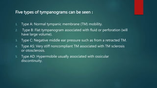 Conductive hearing loss | PPTX