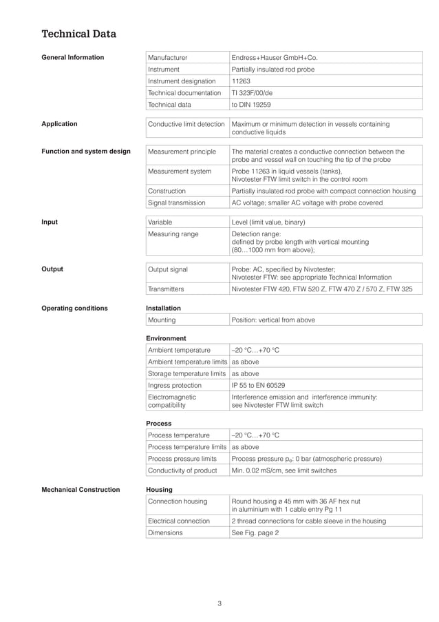 Conductive Limit Detection Rod Probe 11263 Pdf Physics Science
