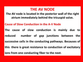 CONDUCTIVE SYSTEM OF HEART .pptx BY MRS. WINCY THIRUMURUGAN .PROFESSOR ...