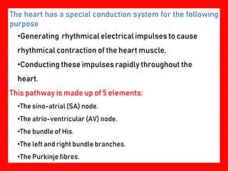 CONDUCTIVE SYSTEM OF HEART .pptx BY MRS. WINCY THIRUMURUGAN .PROFESSOR ...