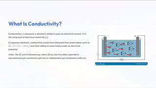 Conductivity-Meter-Principle-Definition-and-Calibration.pdf/BY K ...