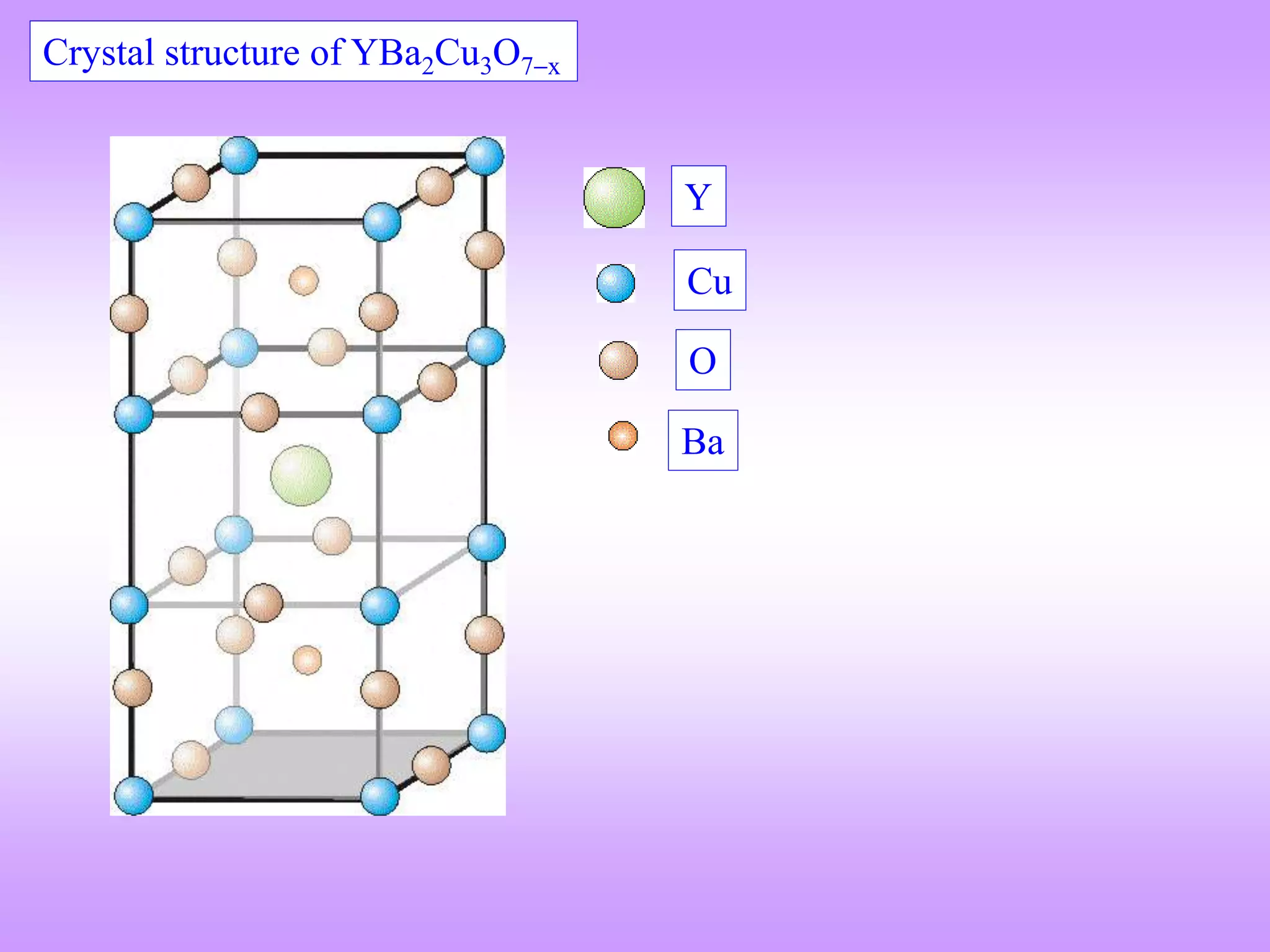 Conductivity (1).ppt