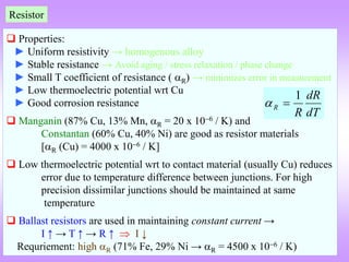 Conductivity (1).ppt