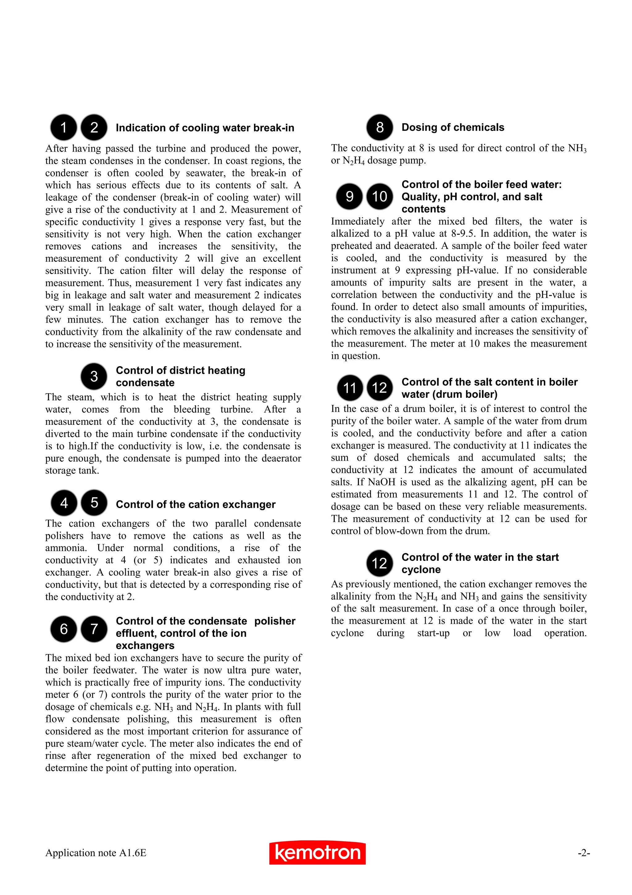 Conductivity in power plants | PDF