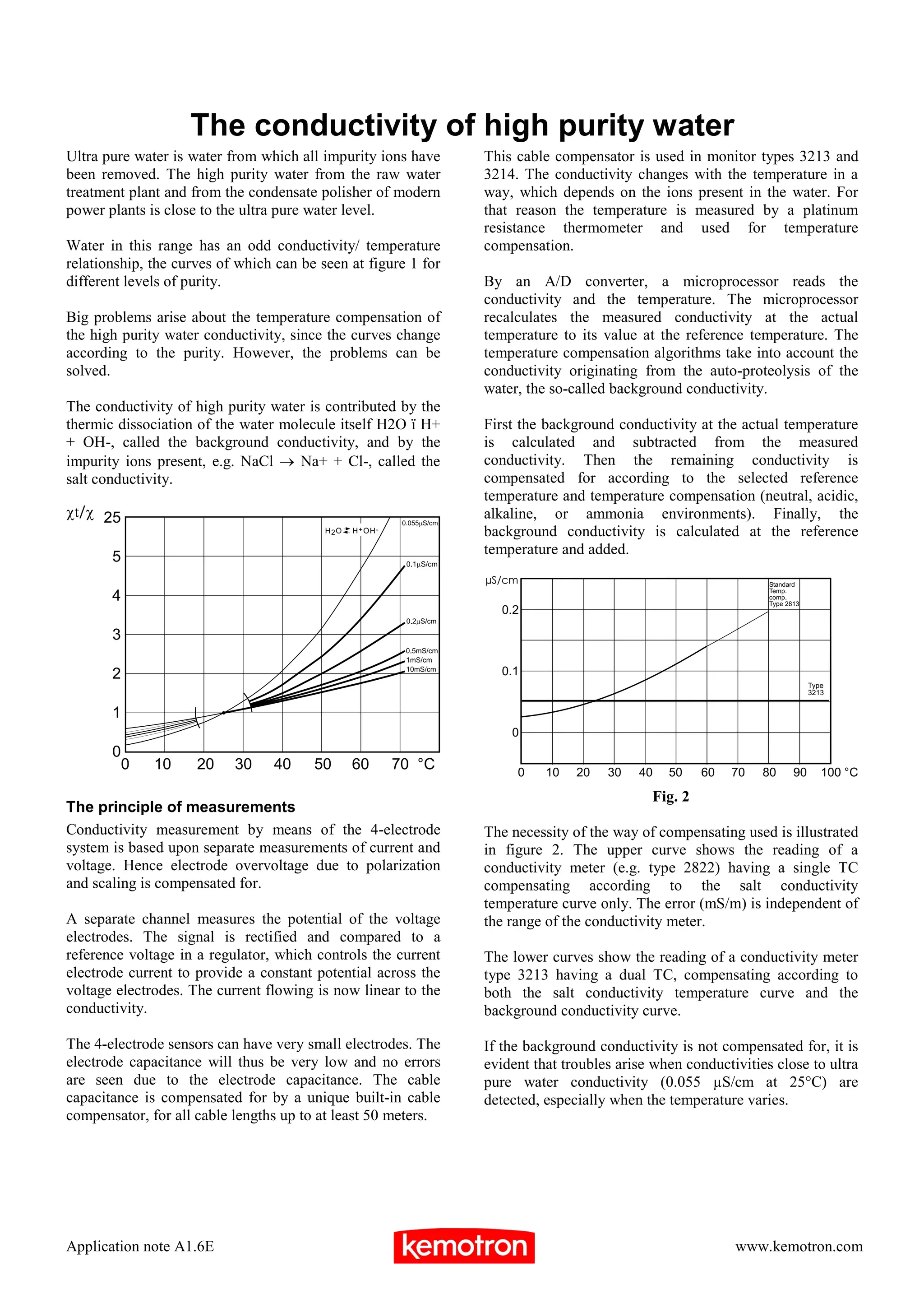 Conductivity in power plants | PDF