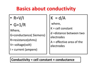 Conductivity measurement | PPTX