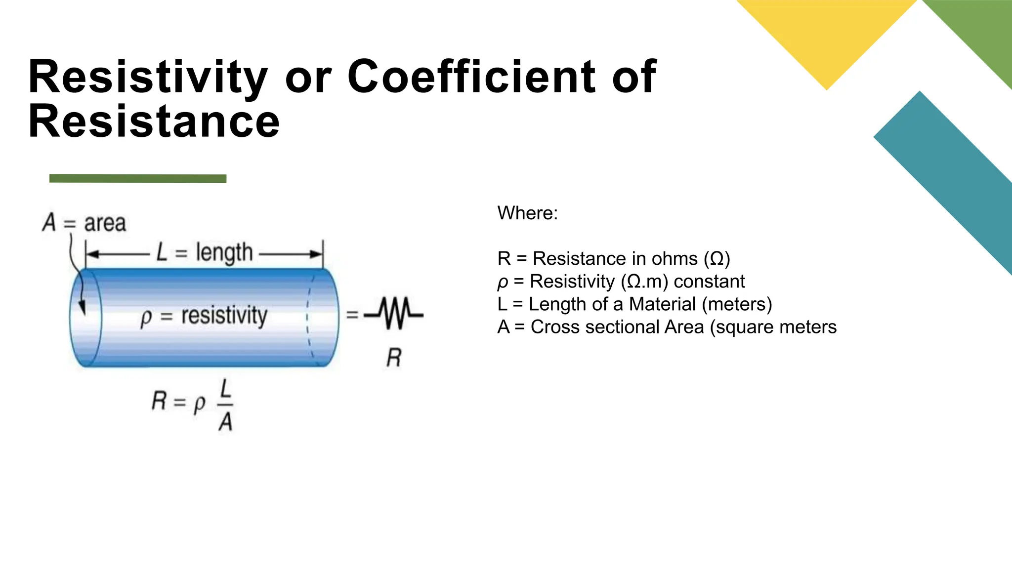 Conductivity of Metals helping you understand the types of conductivity ...