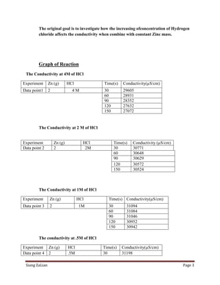 Conductivity rate | DOCX