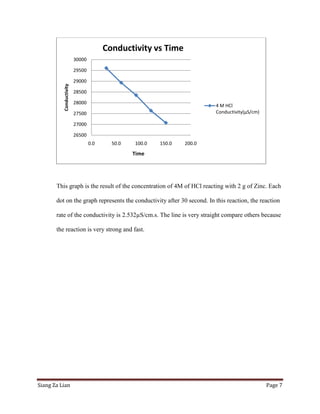 Conductivity rate | DOCX