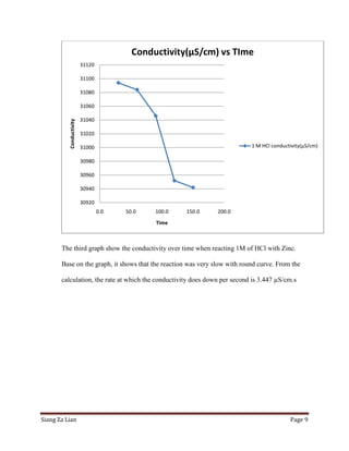 Conductivity rate | DOCX