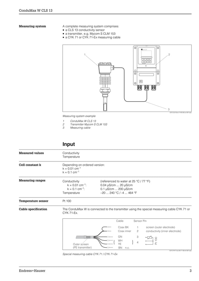 Conductivity Sensor for High-Temperature Applications W CLS 13 | PDF