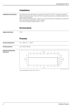 Conductivity Sensor for High-Temperature Applications W CLS 13 | PDF
