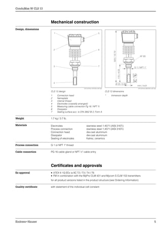 Conductivity Sensor for High-Temperature Applications W CLS 13 | PDF