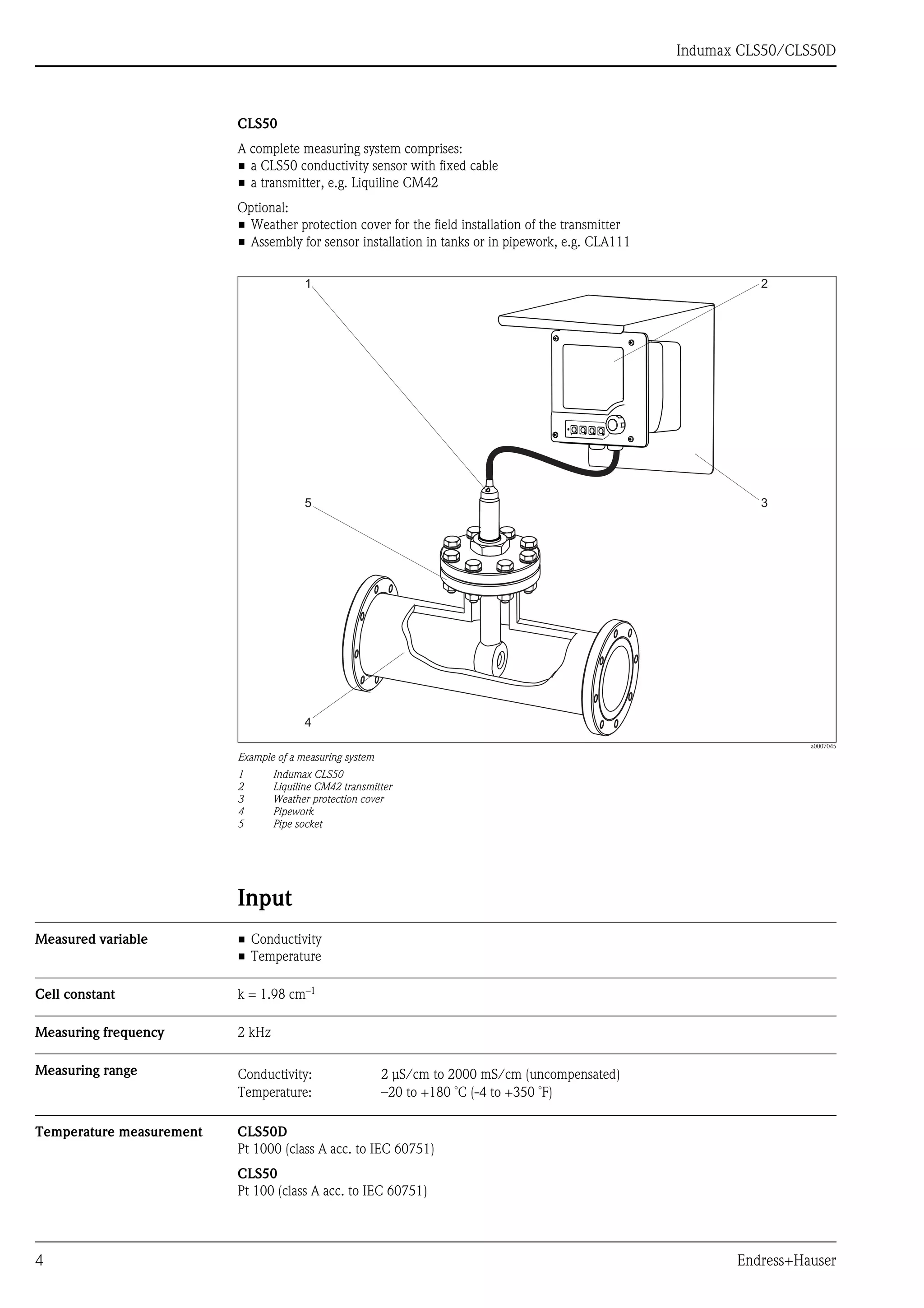 Conductivity sensor High-Temperature Applications CLS50 | PDF