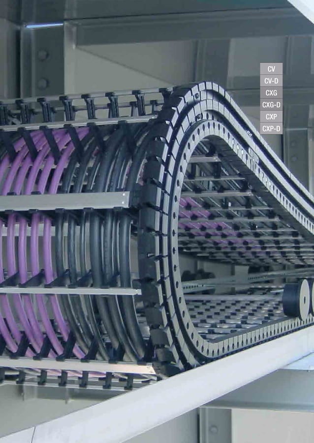 Conductix Wampfler Product Overview Cables | PDF | Physics | Science