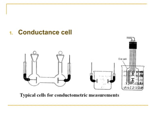 Conductomery new | PPTX | Chemistry | Science
