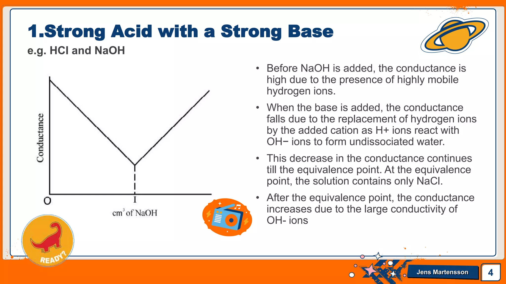 Conductometric titration | PPTX
