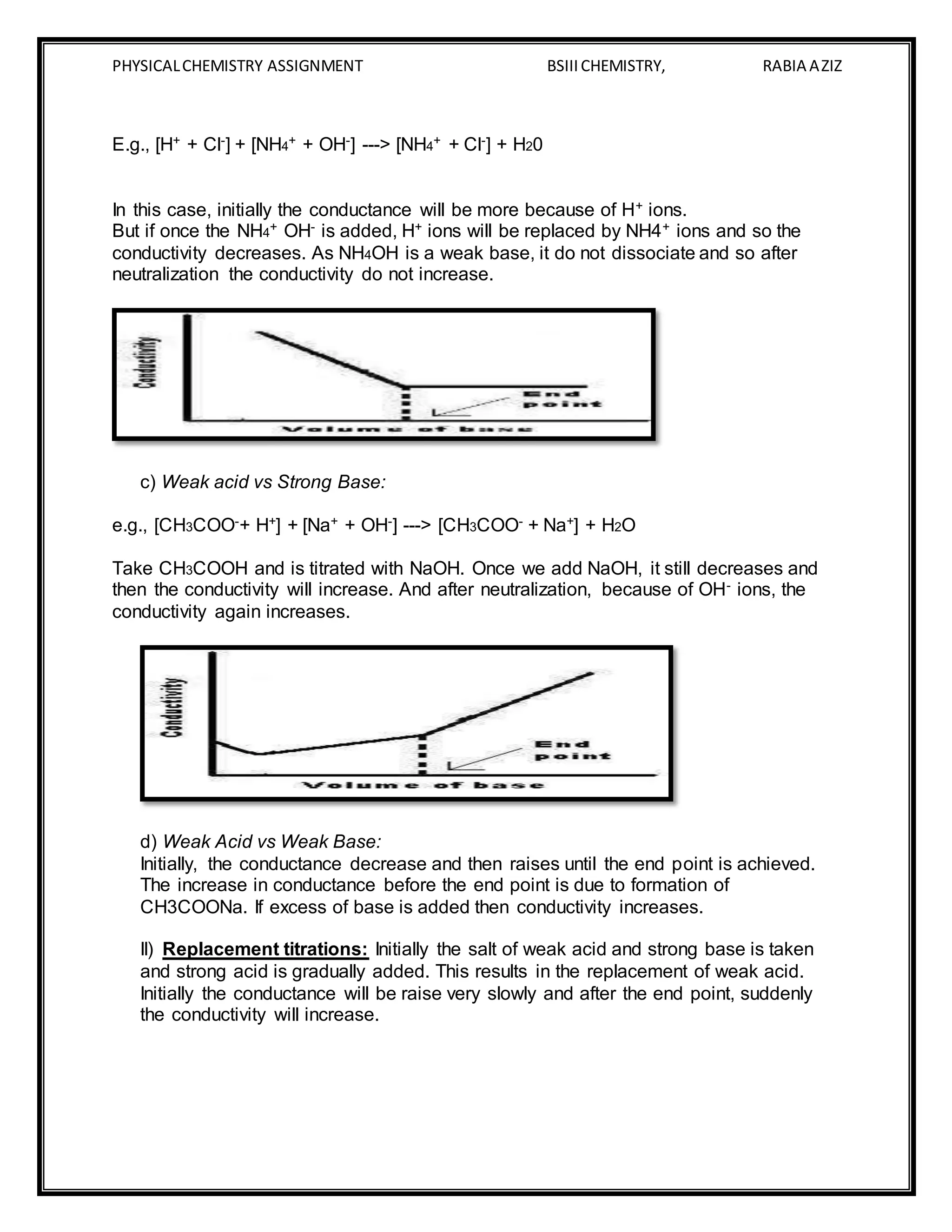 Conductometric titration | DOCX